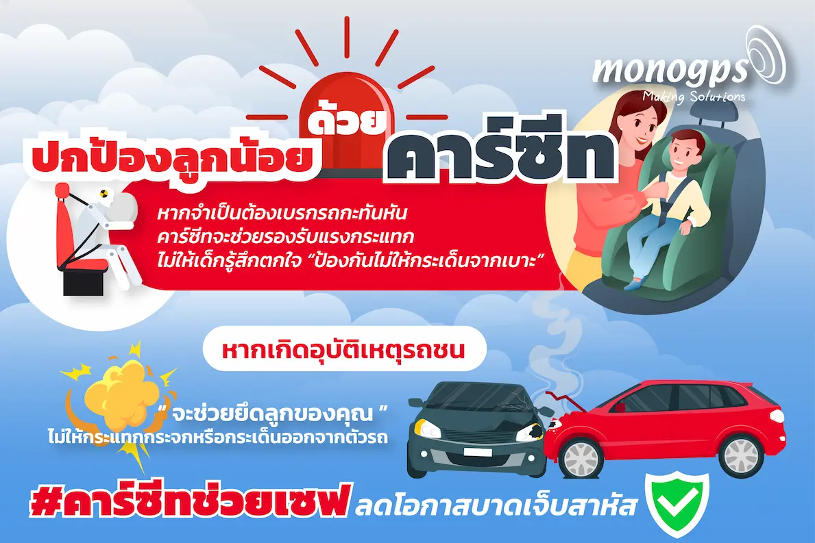 Monogps | GPS Tracking ระบบติดตามรถยนต์ ด้วยจีพีเอส ติดตามรถกับโมโนจีพีเอส